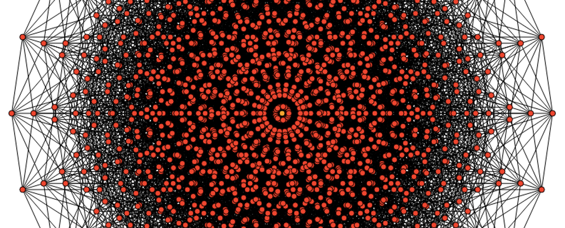 Cursusinformatie | ORGB3810_01 - Organizational Theory & Design (Fall ...